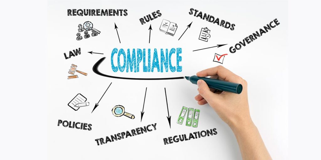 What is compliance? – Smile and File